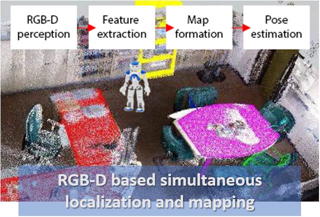 vipGPU | Computer Systems Lab